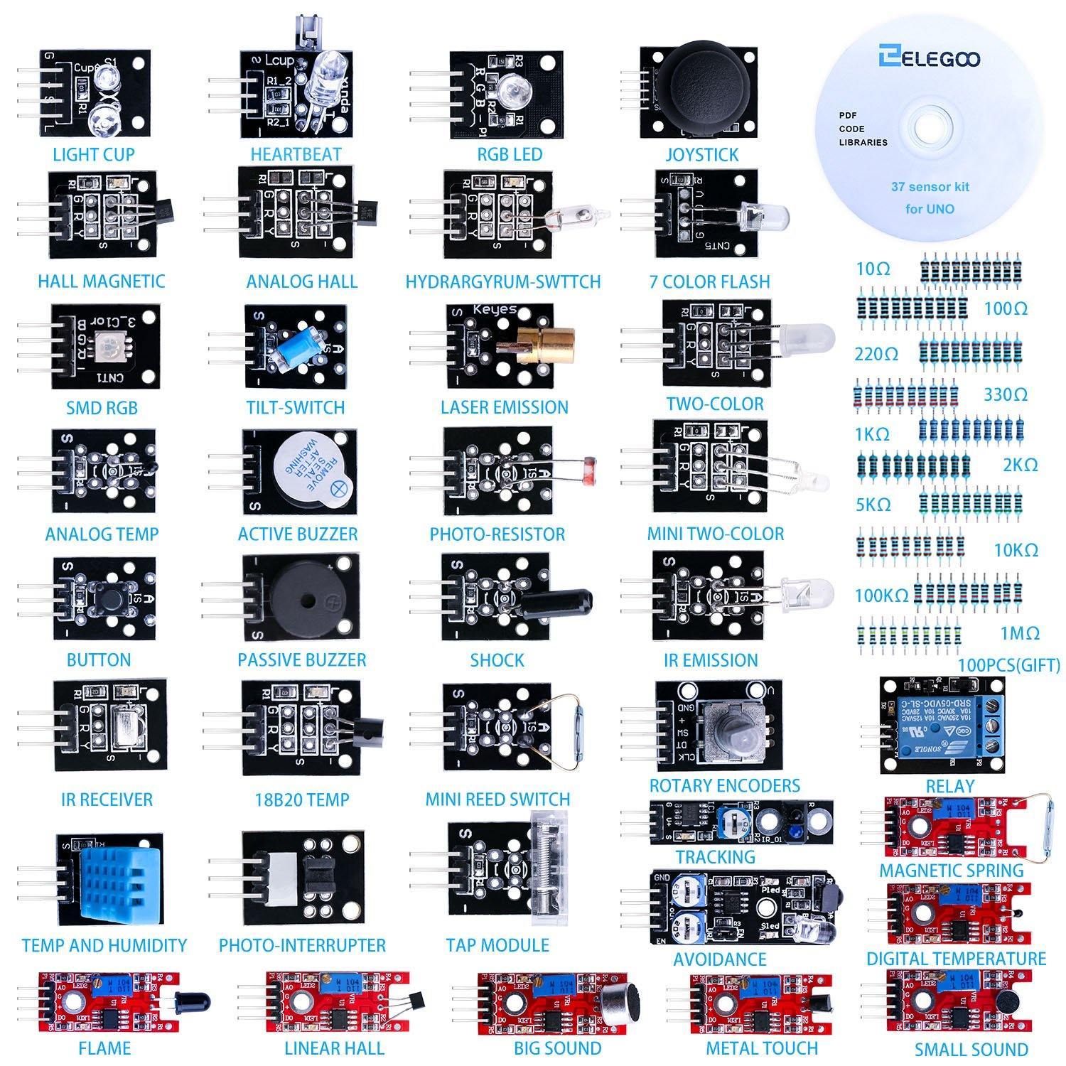 ELEGOO 37 in 1 Sensor Modules Kit Tutorial – ELEGOO UK